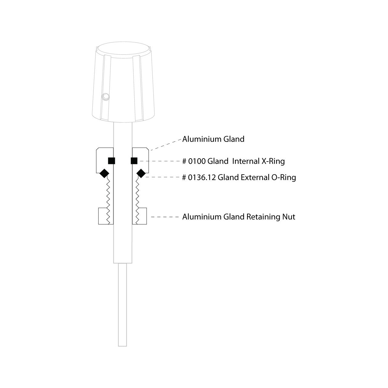 Ikelite Aluminum Control Gland (3/4 Inch) – Digital Diver